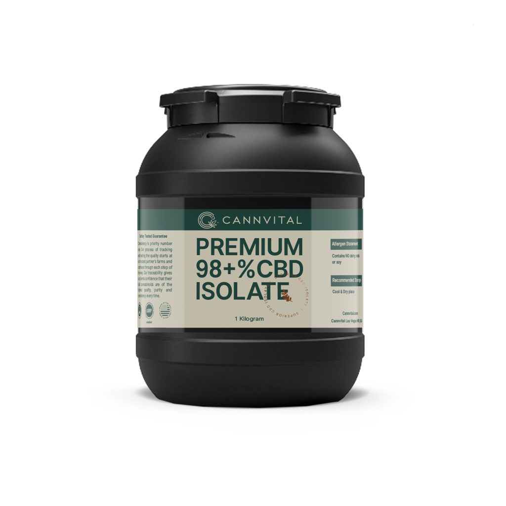 Shop CANNVITAL CGMP Certified CBD Manufacturer Shop CANNVITAL CGMP Certified CBD Manufacturer
